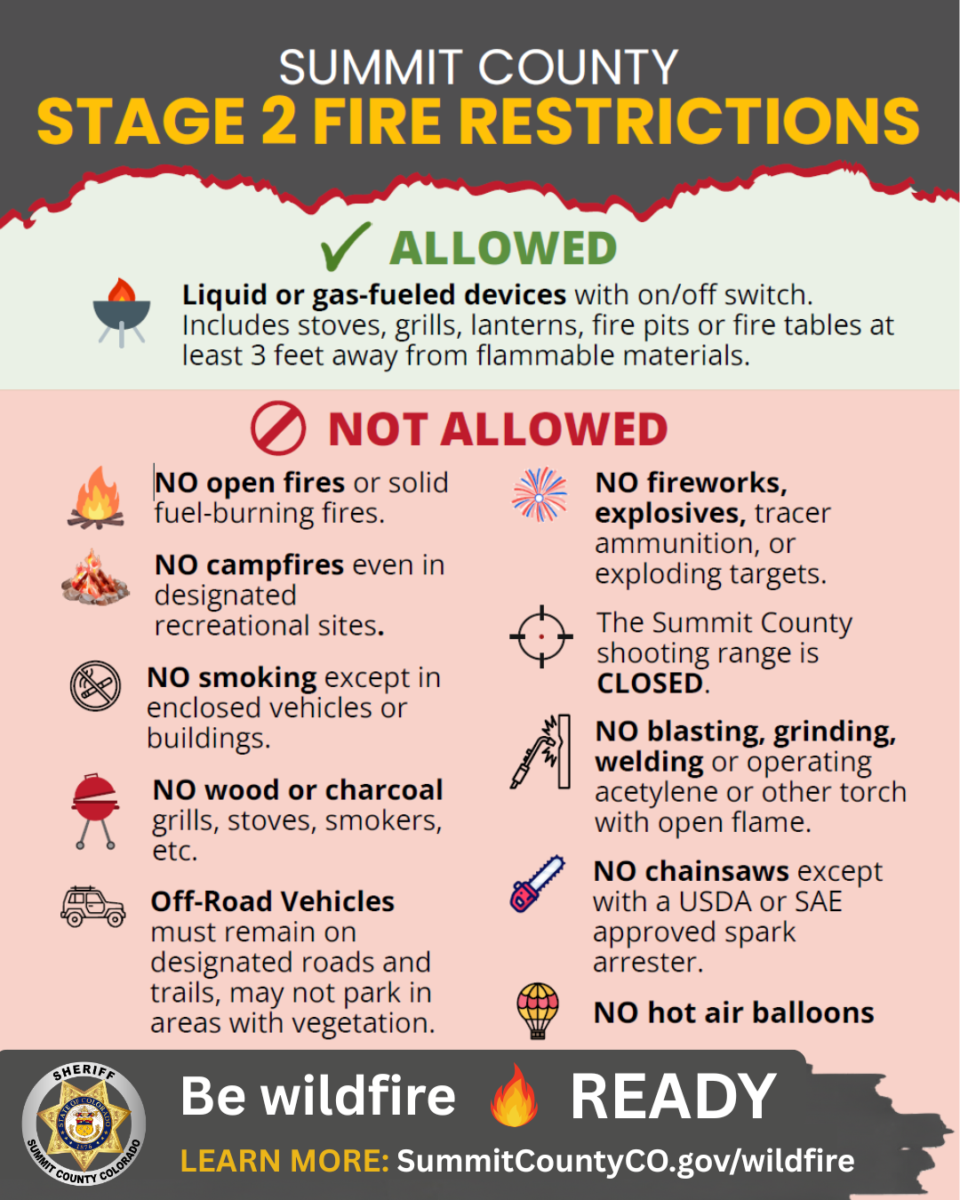 Campfires are banned by Friday in Summit and neighboring counties ...